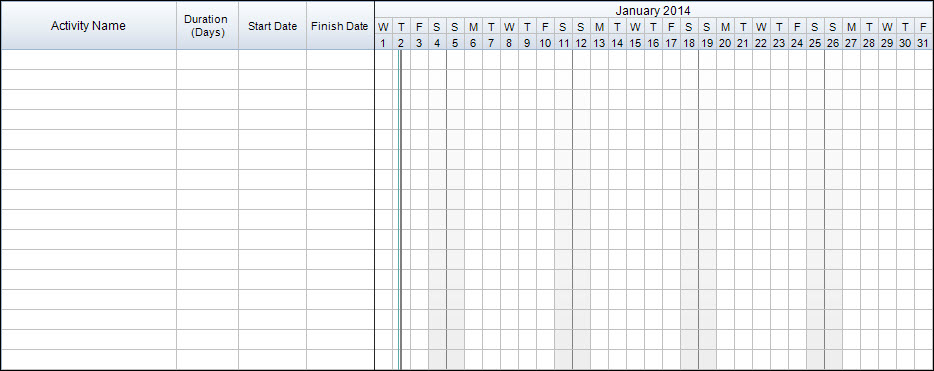 Default Timescales – Project Management Blog – OnTrack