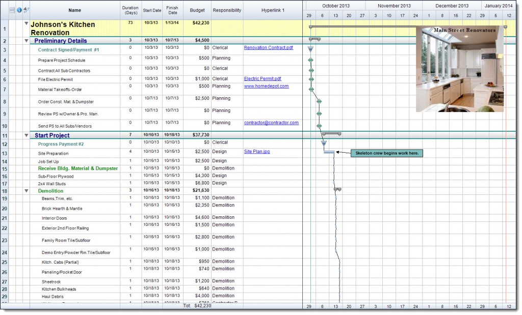 Column Types and Their Uses – Project Management Blog – OnTrack