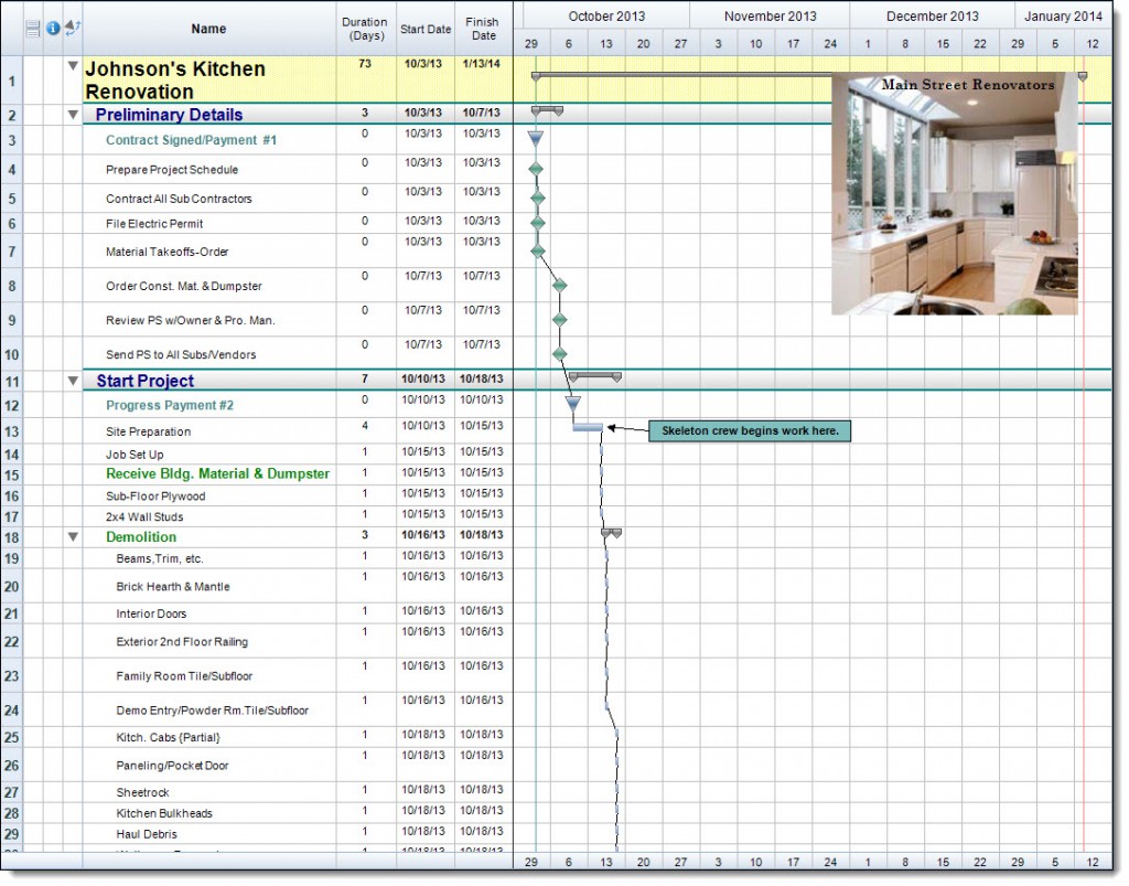 Column Types and Their Uses – Project Management Blog – OnTrack