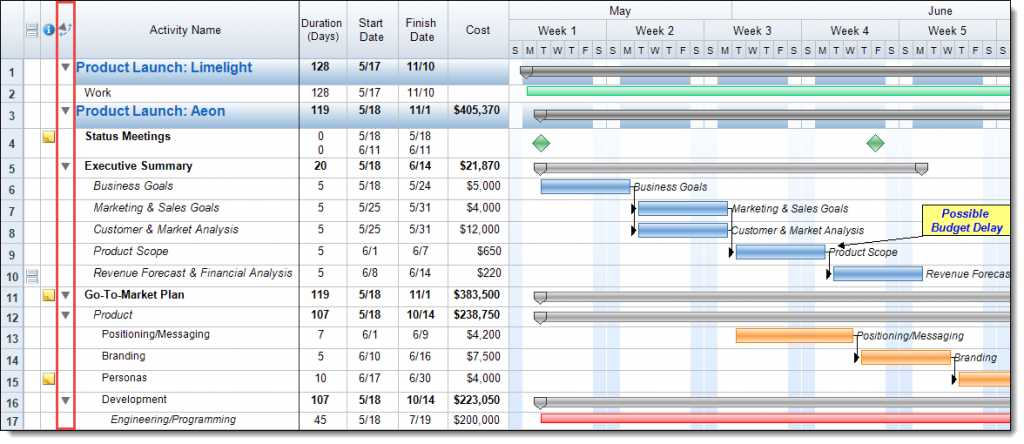 Expand Collapse Action Column