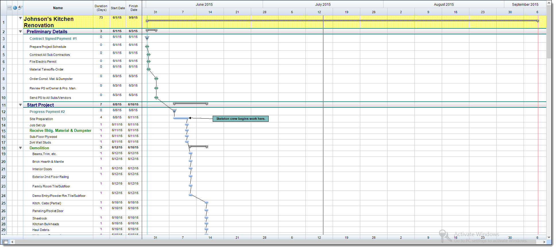 Main Schedule – Project Management Blog – OnTrack